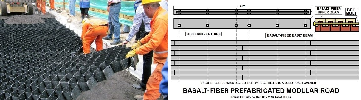 BASALT-FIBER COMPOSITES